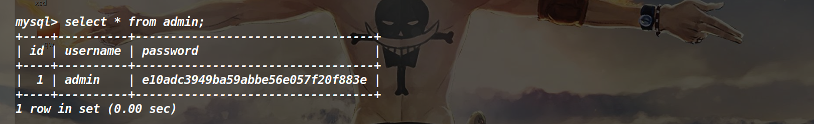 强网杯2023部分题目复盘 | XiLitter