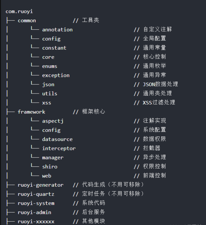 java代码审计——若依v4.6.0 | XiLitter
